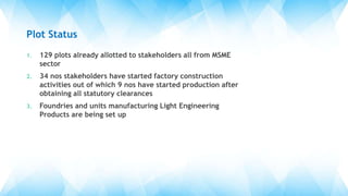 FOUNDRY PARK PPT_2023.02.24.ppt