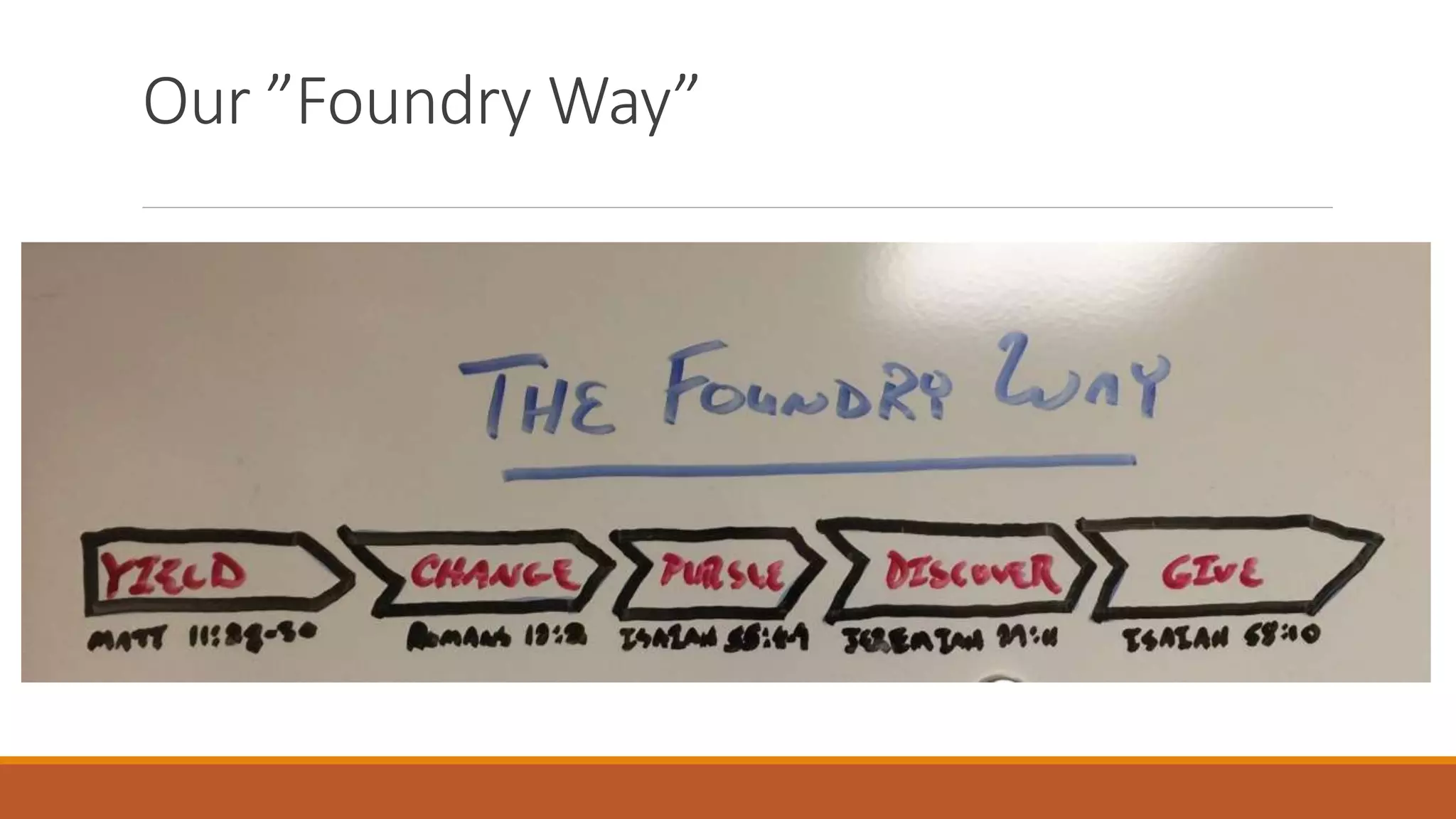 Foundry presentation | PPTX