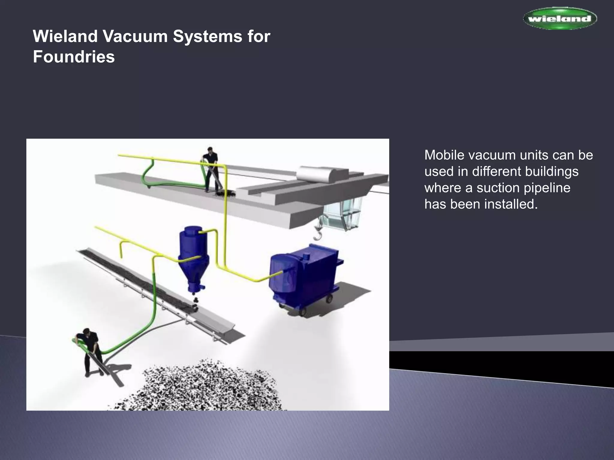 vacuum systems for foundry applications | PPTX