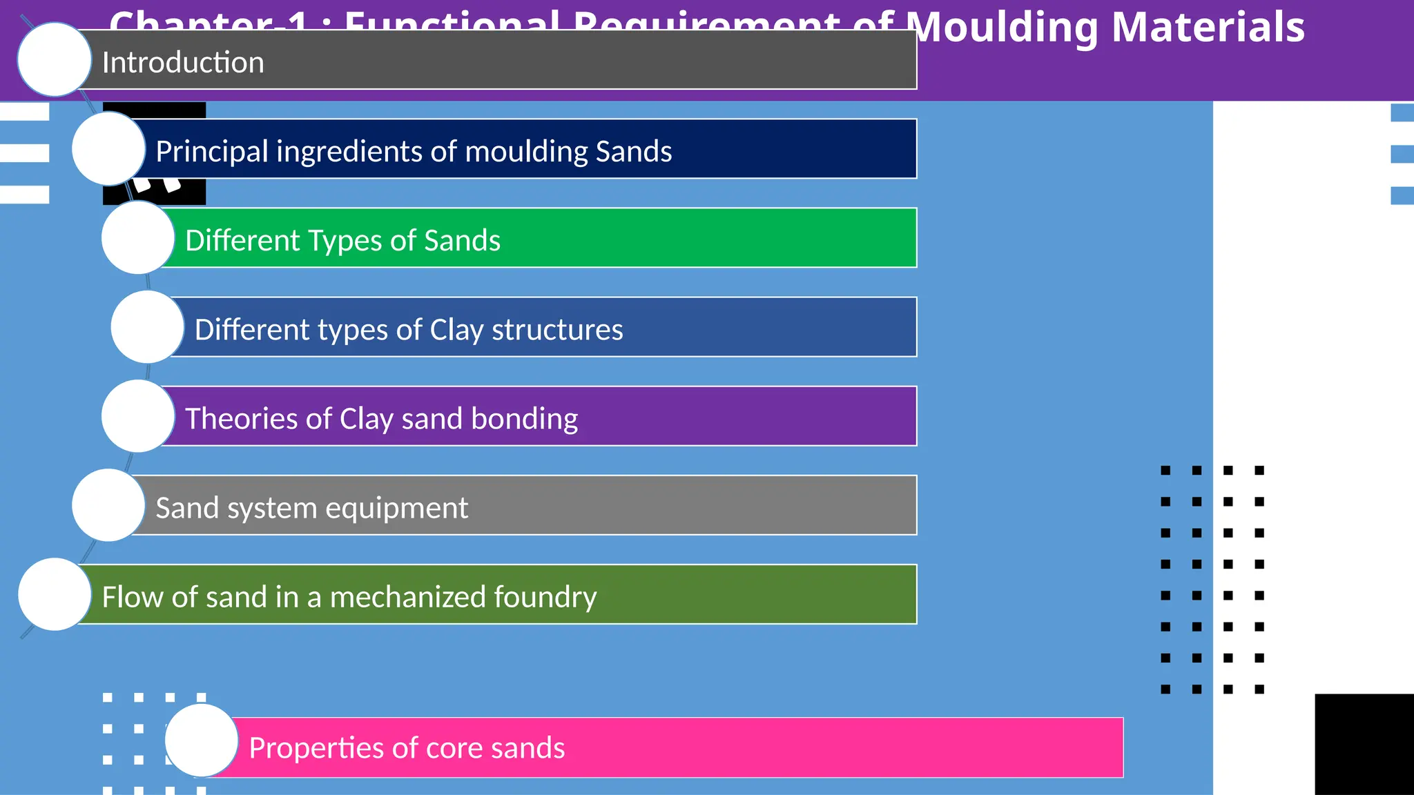 foundry sand properties and definitions.pptx