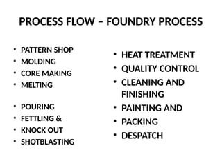 FOUNDRY TECHNOLOGY AND ITS RELEVANCE TO INDIAN STANDARDS | PPTX