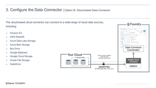 Foundry technical intro | PDF