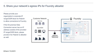 Foundry technical intro | PDF