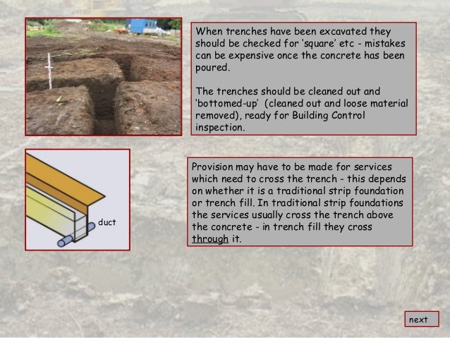 Introduction to Strip Foundations