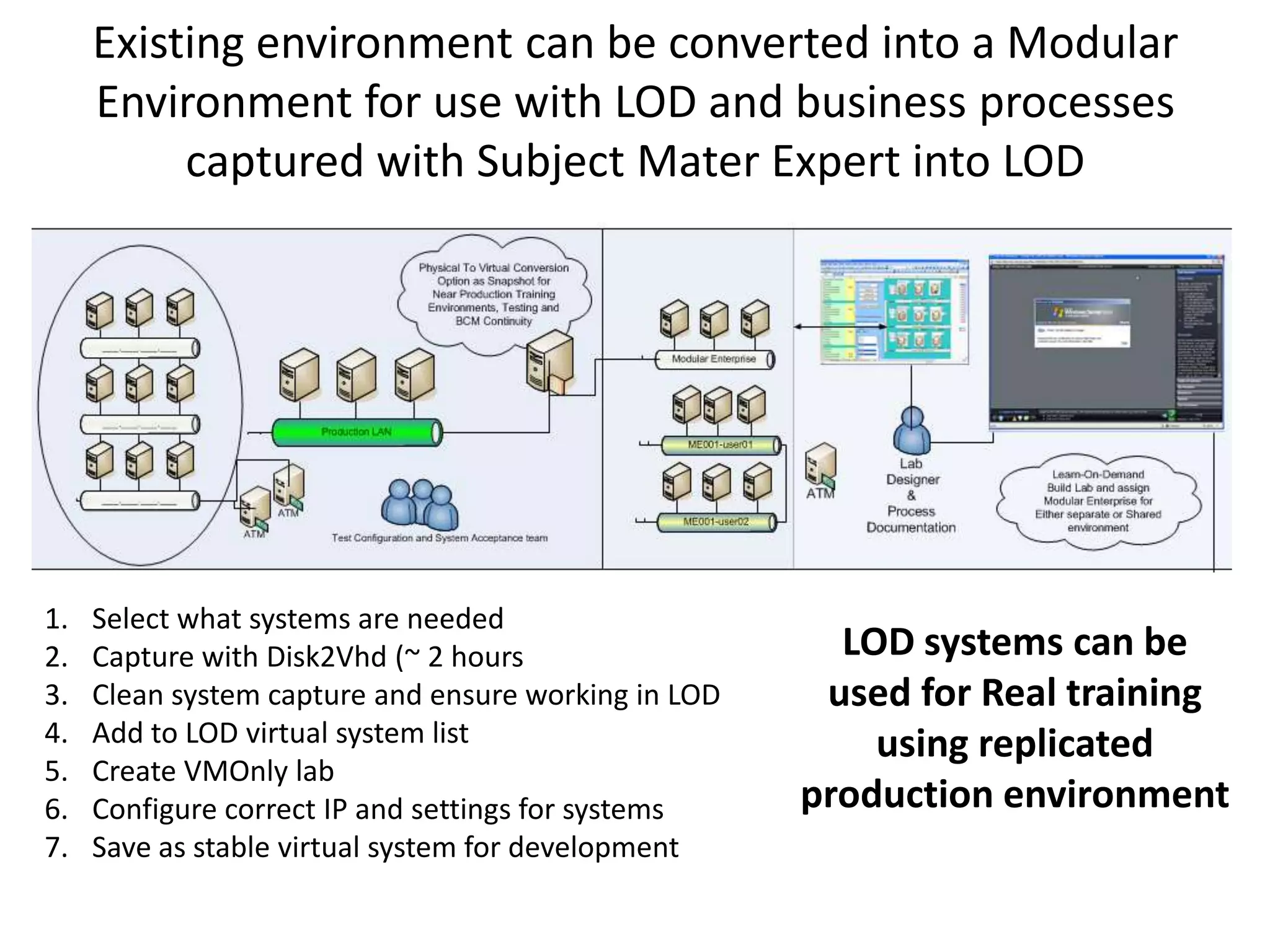 Foundstone scq cypherpath | PPTX