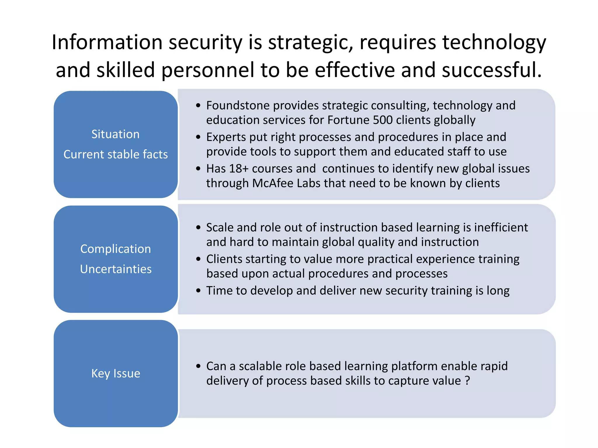 Foundstone scq cypherpath | PPTX | Cloud Computing | Internet
