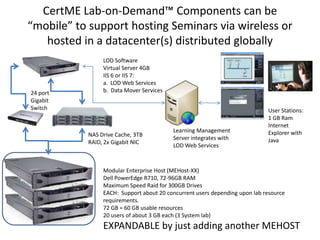 Foundstone scq cypherpath | PPTX | Cloud Computing | Internet