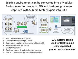 Foundstone scq cypherpath | PPTX | Cloud Computing | Internet