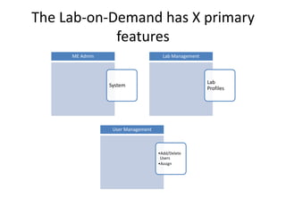 Foundstone scq cypherpath | PPTX | Cloud Computing | Internet