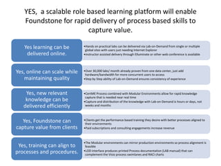 Foundstone scq cypherpath | PPTX | Cloud Computing | Internet