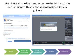 Foundstone scq cypherpath | PPTX | Cloud Computing | Internet