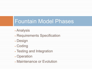 Fountain model | PPTX