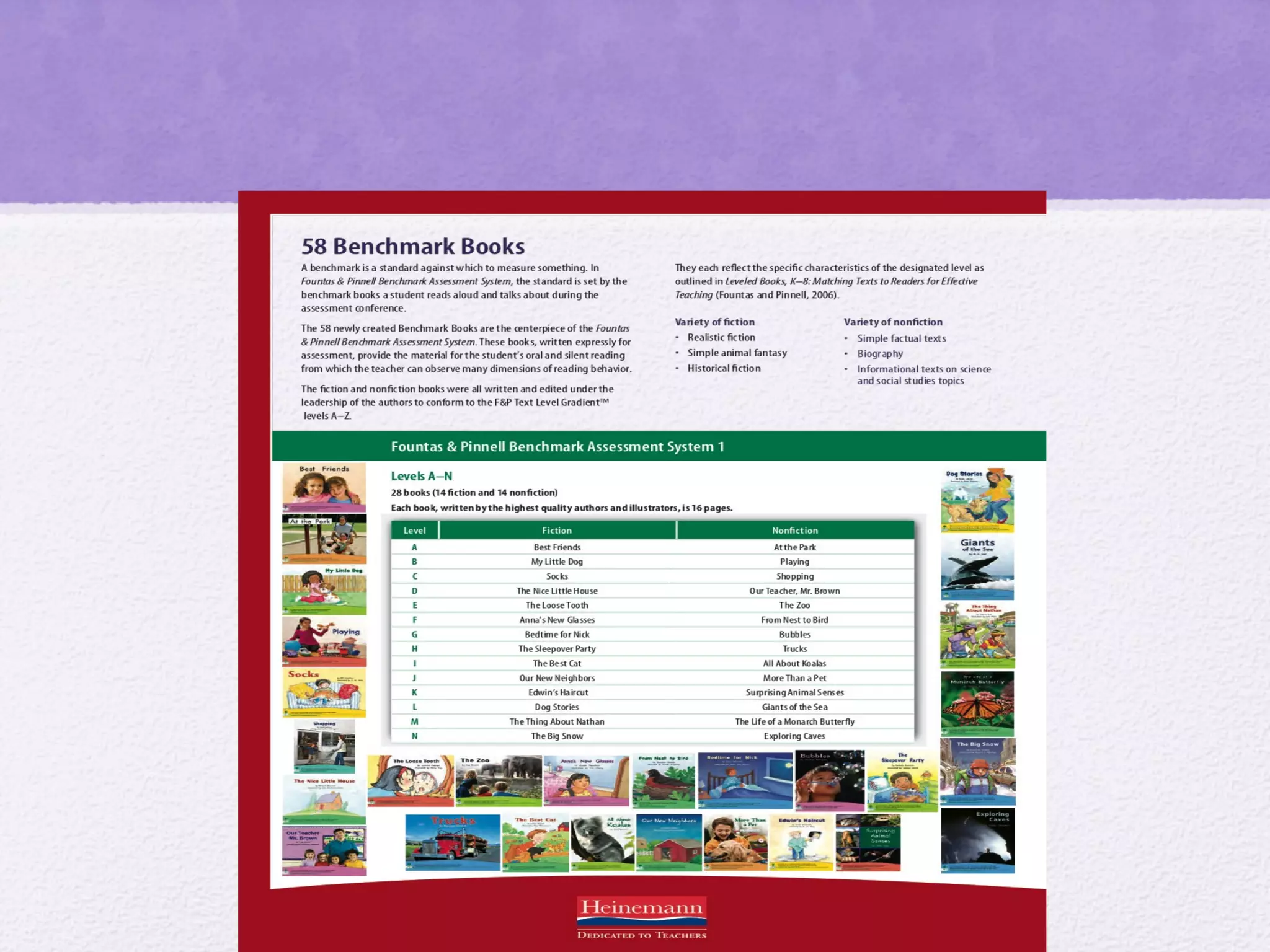 Fountas and pinnell | PPT