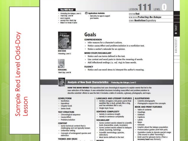 Fountas & Pinnell - Leveled Literacy Intervention | PPTX | Publishing ...