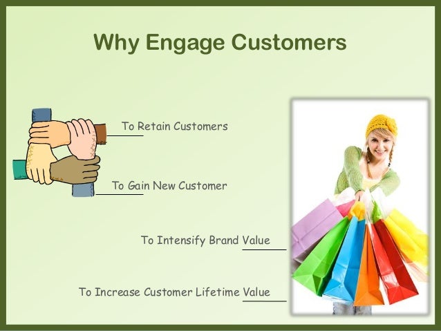 Four Great Ways to Engage Customers Online