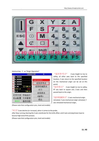 SMC4-4-16A16B offline CNC controller manual | PDF | Programming Languages | Computing