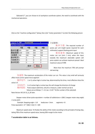 SMC4-4-16A16B offline CNC controller manual | PDF