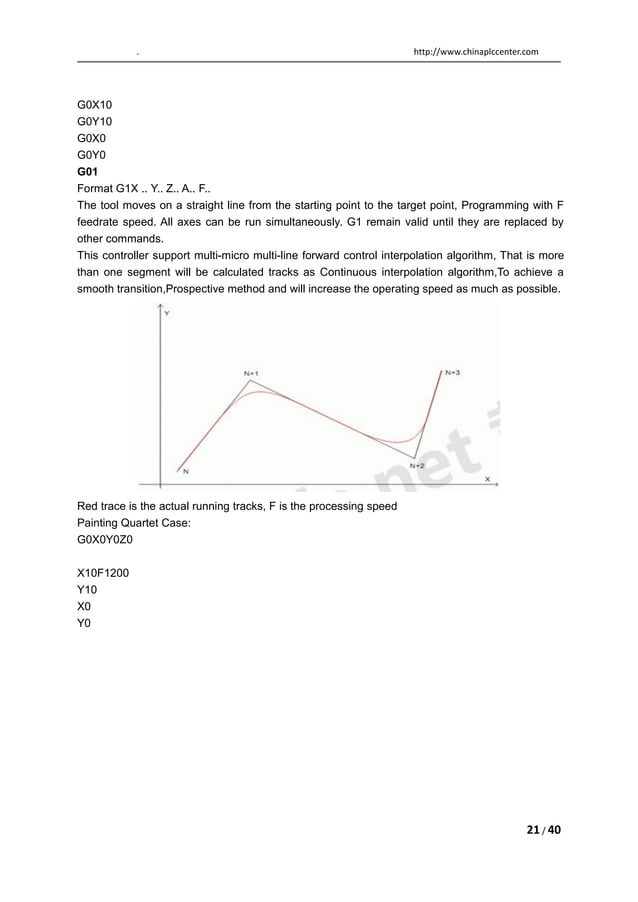 SMC4-4-16A16B offline CNC controller manual | PDF | Programming Languages | Computing