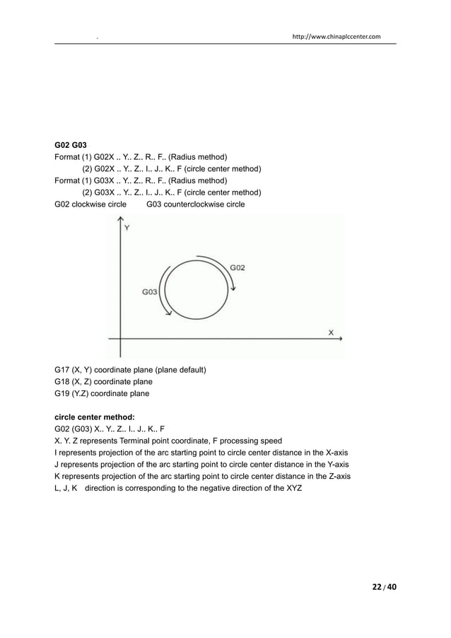 SMC4-4-16A16B offline CNC controller manual | PDF | Programming Languages | Computing