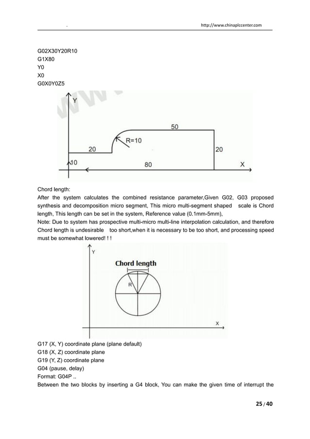 SMC4-4-16A16B offline CNC controller manual | PDF | Programming Languages | Computing