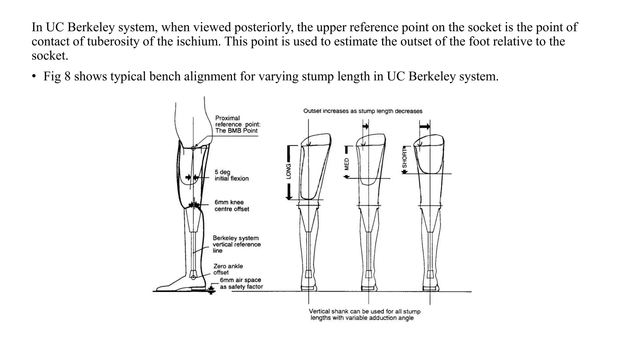 BIOMECHANICS OF FOUR-BAR LINKAGE PROSTHETIC KNEE MECHANISM | PPTX