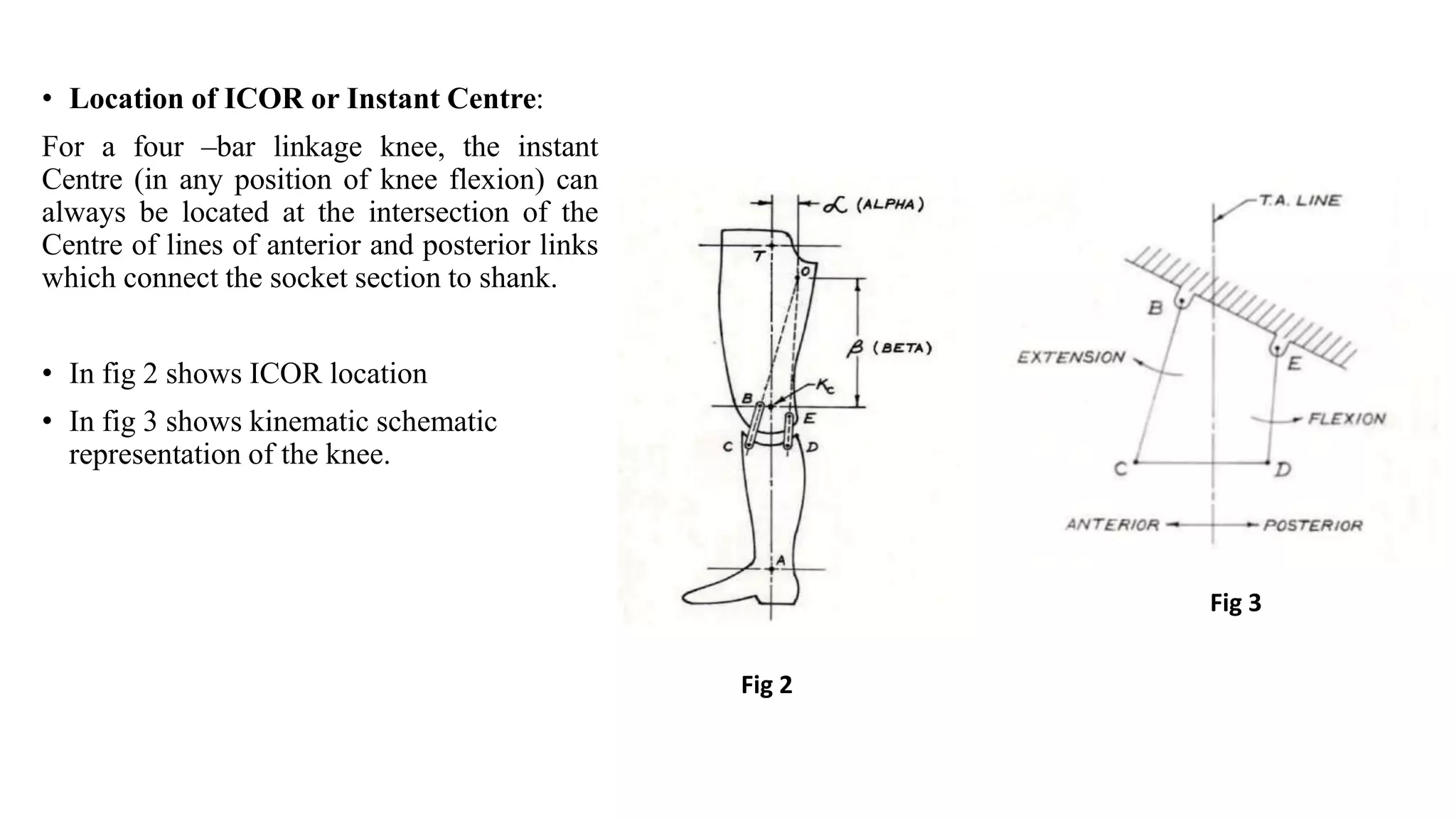 BIOMECHANICS OF FOUR-BAR LINKAGE PROSTHETIC KNEE MECHANISM | PPTX