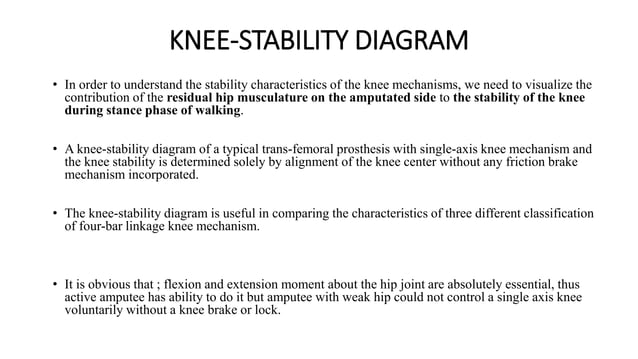 BIOMECHANICS OF FOUR-BAR LINKAGE PROSTHETIC KNEE MECHANISM | PPTX ...