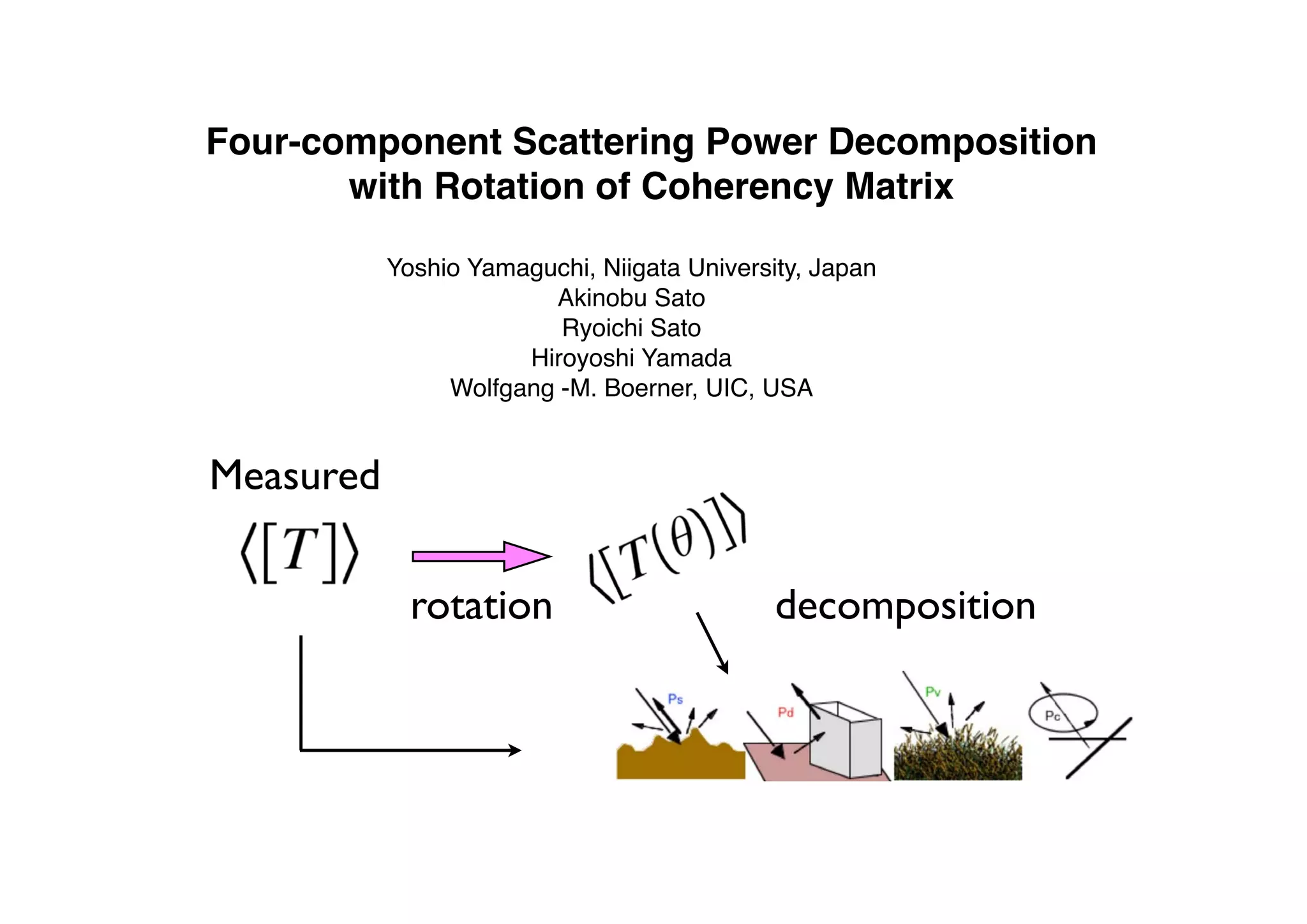 TU4.L09 - FOUR-COMPONENT SCATTERING POWER DECOMPOSITION WITH ROTATION OF COHERENCY MATRIX | PPT