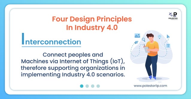 Four design principles in industry 4.0 | PDF