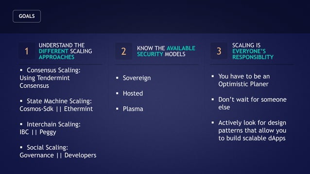 Four Dimensional Blockchain Scaling | PPT