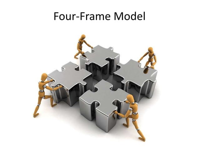Four-Frame Model - Reframing Organisations | PPTX