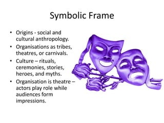 Four-Frame Model - Reframing Organisations | PPTX