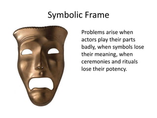 Four-Frame Model - Reframing Organisations | PPTX