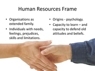Four-Frame Model - Reframing Organisations | PPTX