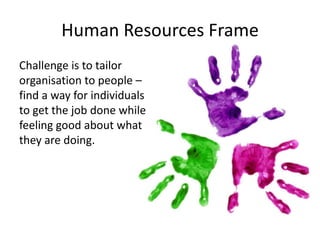Four-Frame Model - Reframing Organisations | PPTX