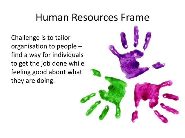 Four-Frame Model - Reframing Organisations | PPTX