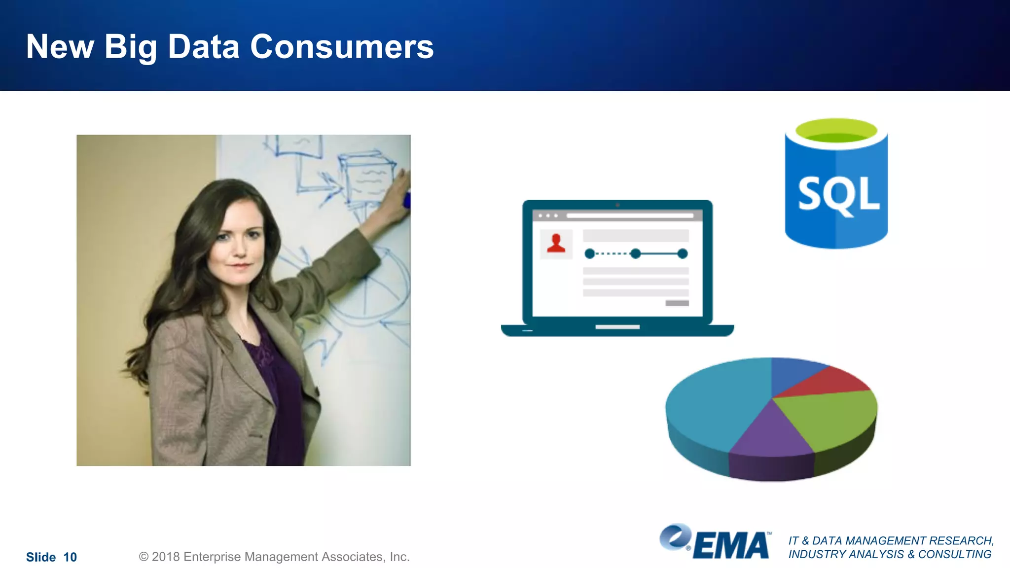 Four Key Considerations for your Big Data Analytics Strategy | PPT