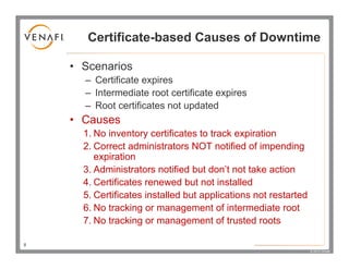 Four Must Know Certificate and Key Management Threats That Can Bring ...