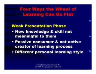 Four Phases of A Learning.pdf