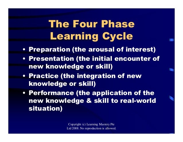 Four Phases of A Learning.pdf