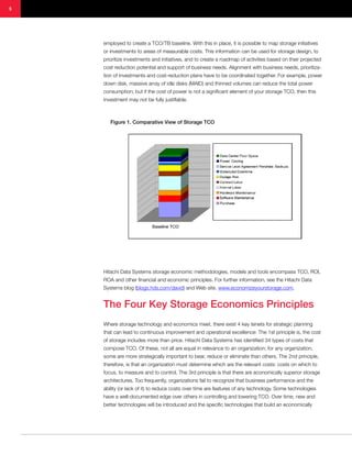 Storage Economic Principles: Reducing Data Storage Cost & TCO | PDF