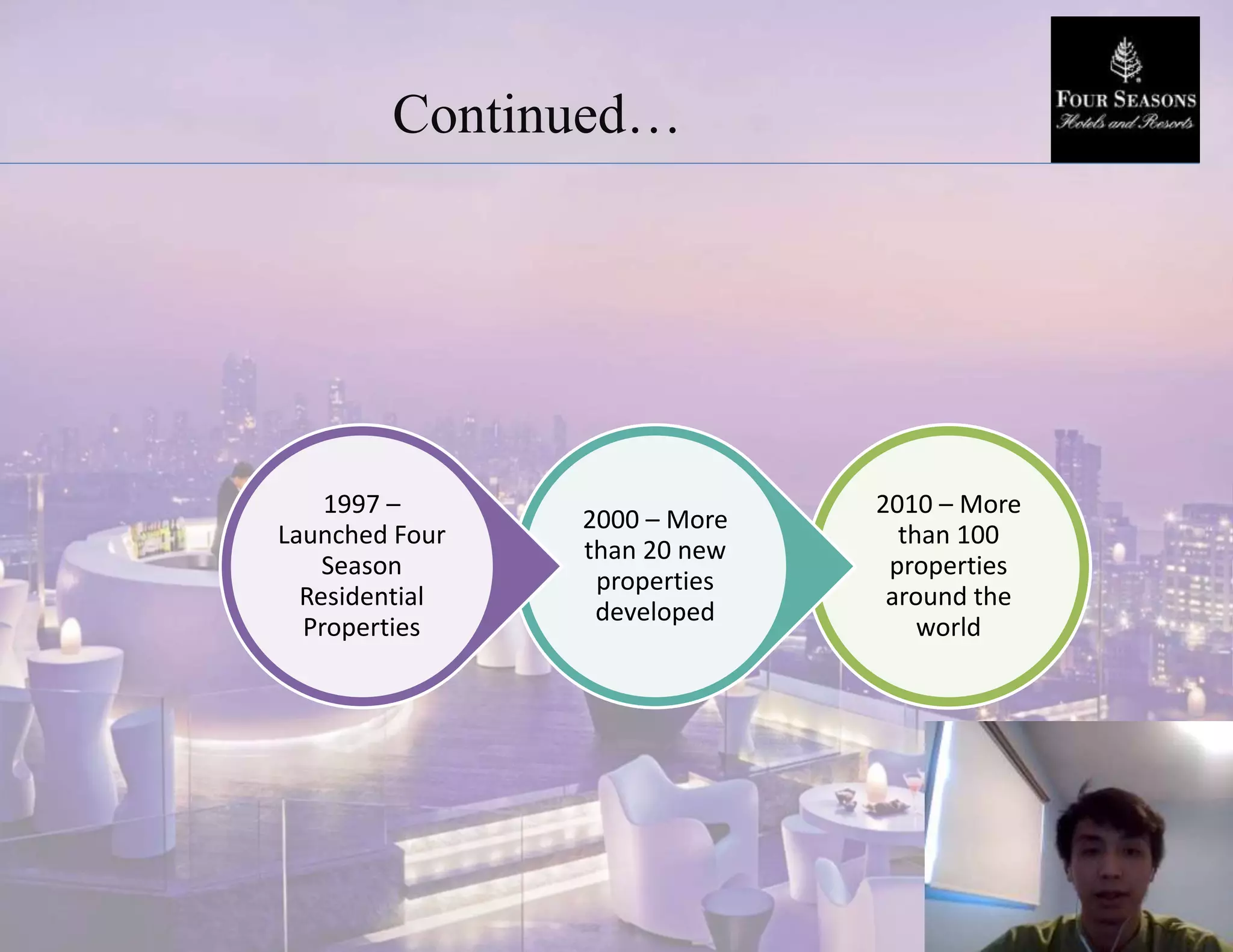 Four-Seasons .ppt