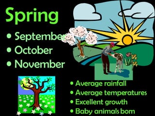 Four Seasons in New Zealand | PPT | Weather | Science