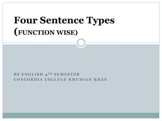 four-sentence-types-lesson.ppt