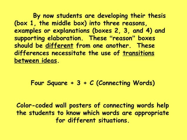 Four square-introduction dewey | PPT