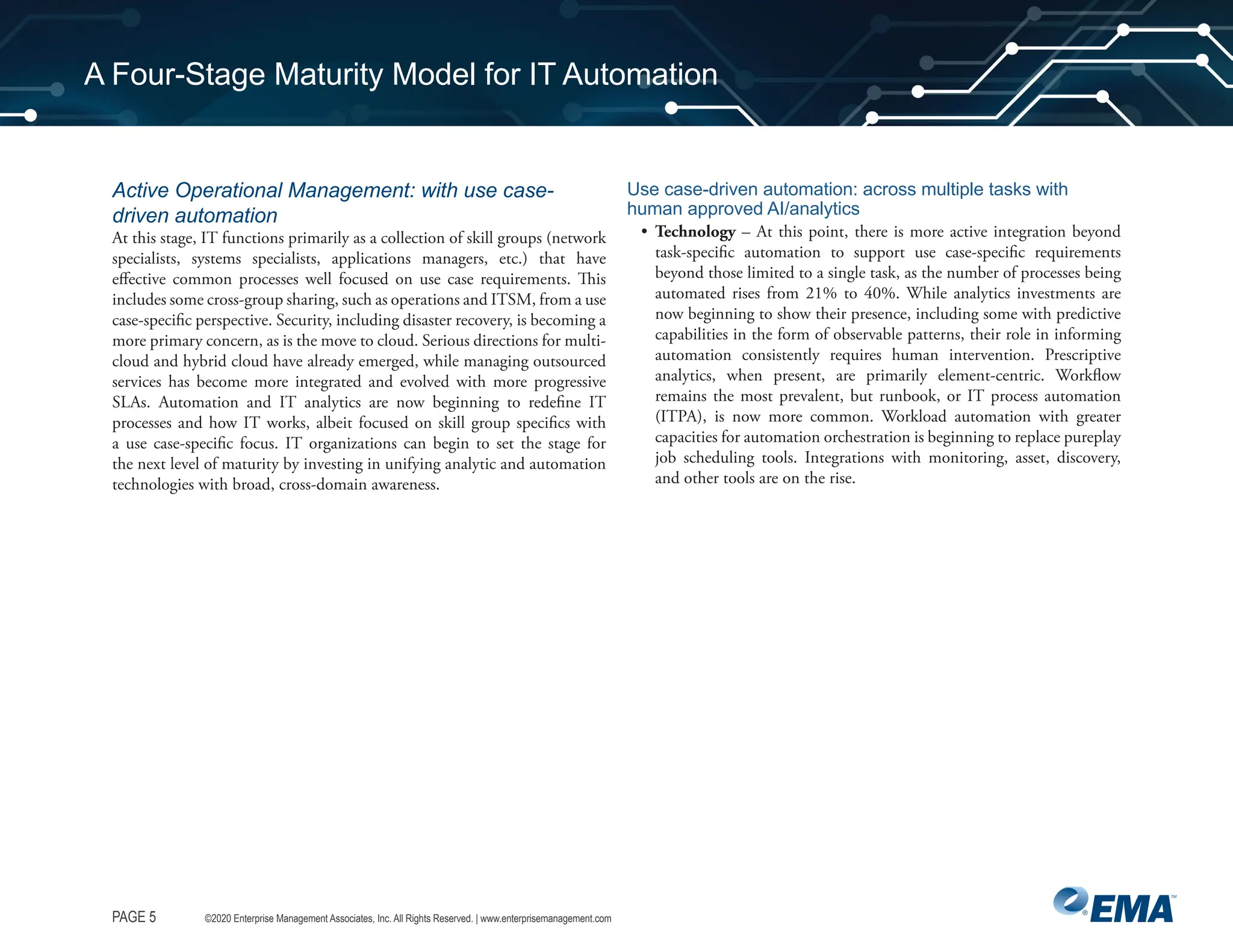 four-stage-maturity-model-for-it-automation.pdf
