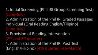 FOUR-STAGE-PHIL-IRI-ADMINISTRATION.pptx | Educational Assessment ...