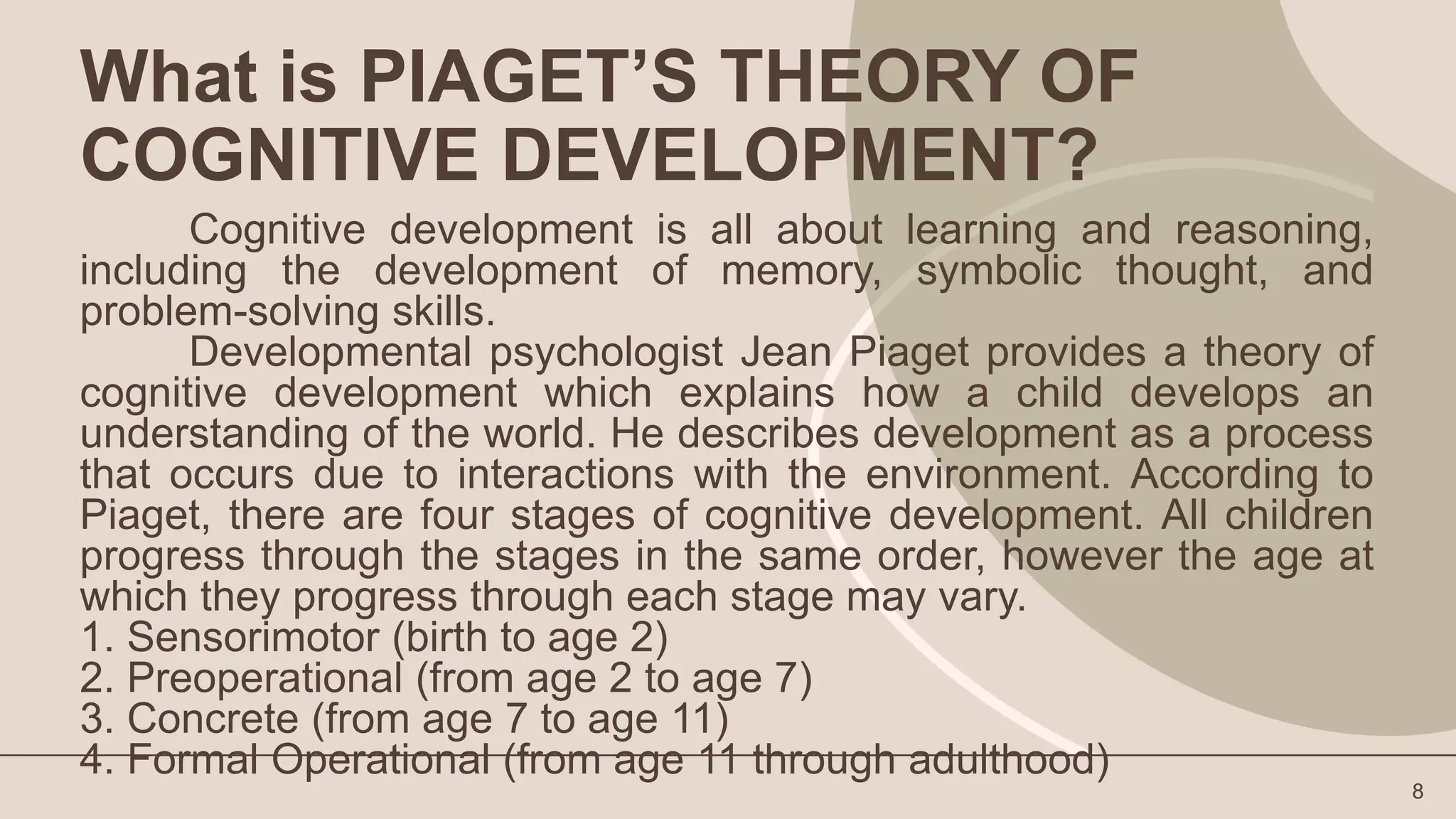 Four-Stages-of-Cognitive-Development.pptx
