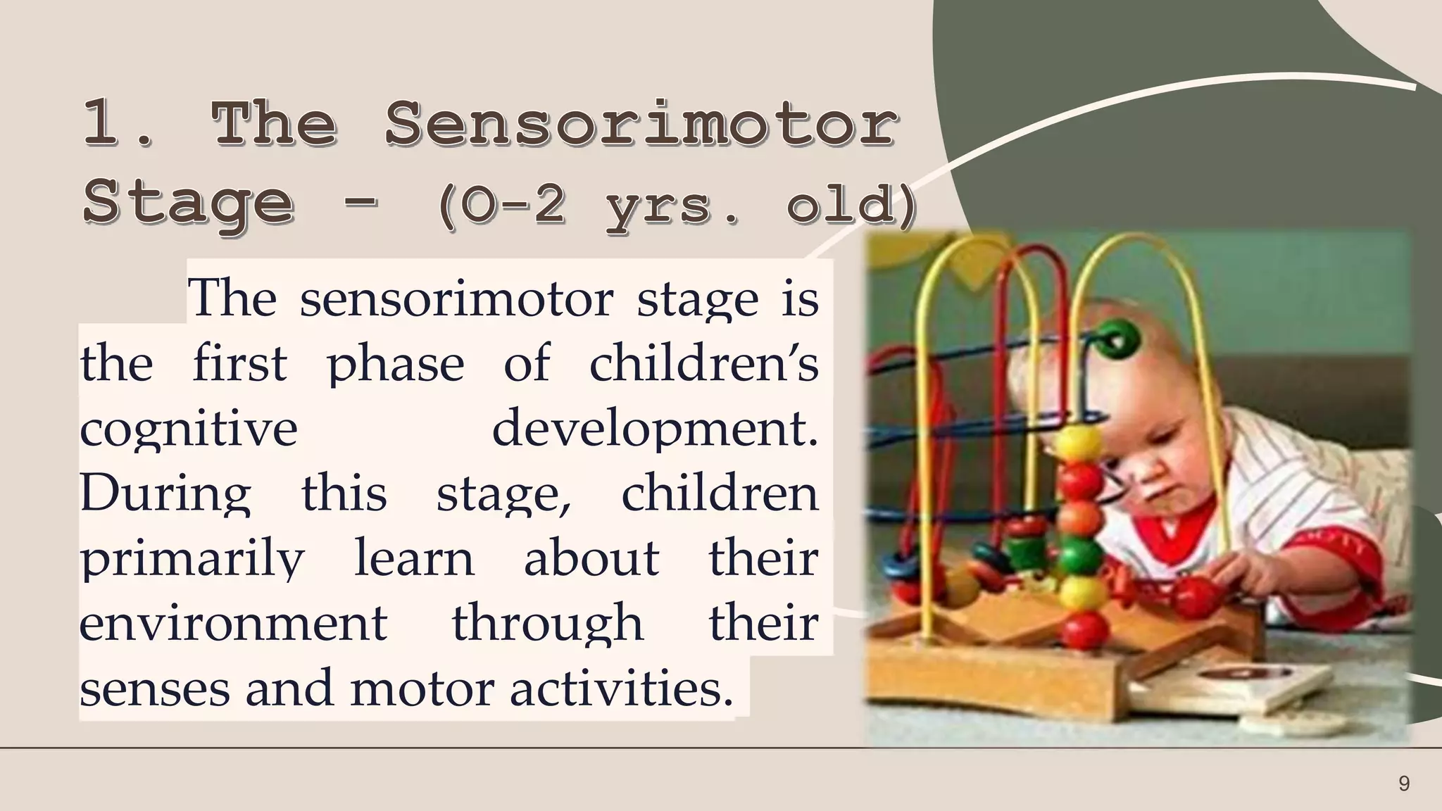 Four-Stages-of-Cognitive-Development.pptx