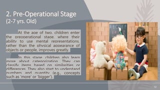 Four-Stages-of-Cognitive-Development.pptx